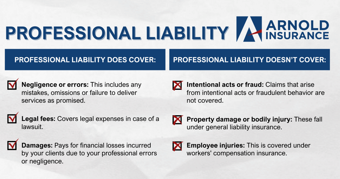 Commercial General Liability vs. Professional Liability: Know the ...